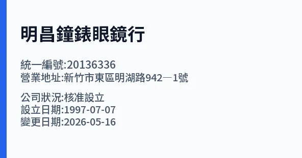 明昌鐘錶眼鏡行的照片-統編 20136336(新竹市) 公司登記資料與營業項目詳細圖表