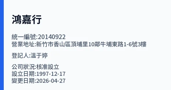 鴻嘉行的照片-統編 20140922(新竹市) 公司登記資料與營業項目詳細圖表
