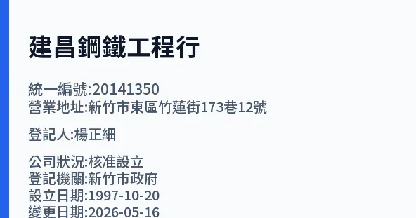 建昌鋼鐵工程行的照片-統編 20141350(新竹市) 公司登記資料與營業項目詳細圖表