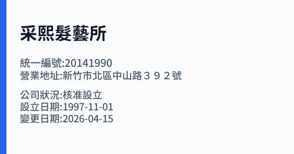 采熙髮藝所的照片-統編 20141990(新竹市) 公司登記資料與營業項目詳細圖表