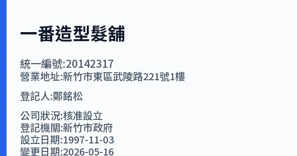 一番造型髮舖的照片-統編 20142317(新竹市) 公司登記資料與營業項目詳細圖表