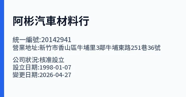 阿彬汽車材料行的照片-統編 20142941(新竹市) 公司登記資料與營業項目詳細圖表