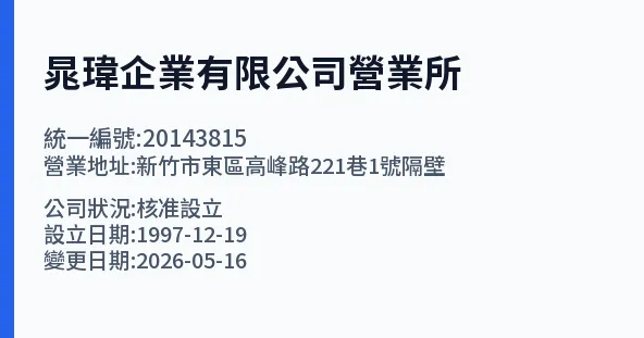 晁瑋企業有限公司營業所的照片-統編 20143815(新竹市) 公司登記資料與營業項目詳細圖表