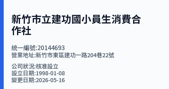 新竹市立建功國小員生消費合作社的照片-統編 20144693(新竹市) 公司登記資料與營業項目詳細圖表