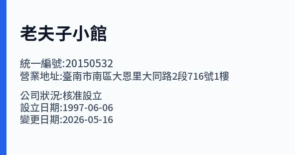 老夫子小館的照片-統編 20150532(臺南市) 公司登記資料與營業項目詳細圖表