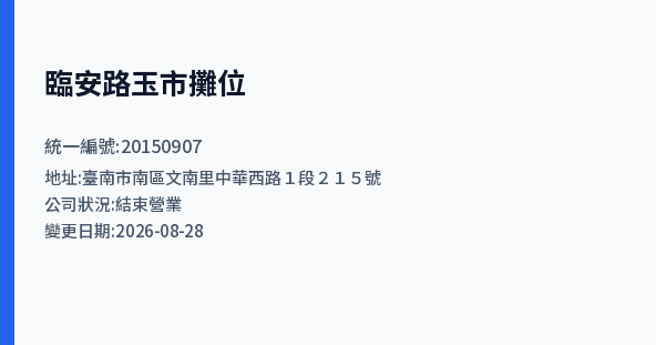 臨安路玉市攤位的照片-統編 20150907(臺南市) 公司登記資料與營業項目詳細圖表