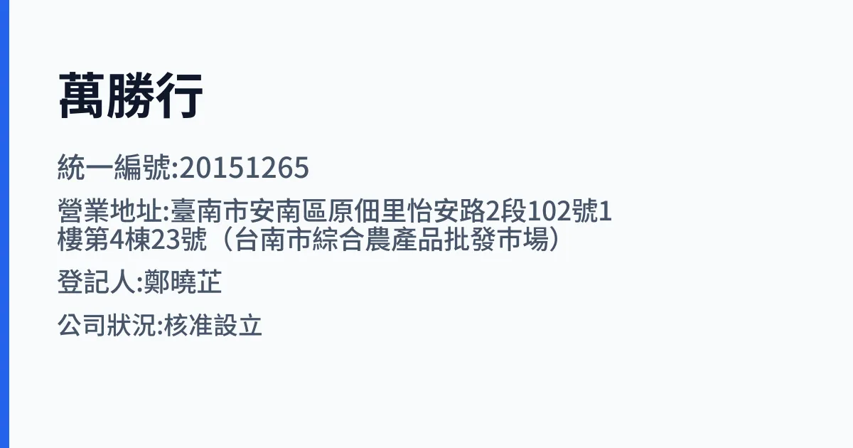 萬勝行 - 統編 20151265(臺南市) 公司登記資料與營業項目詳細圖表