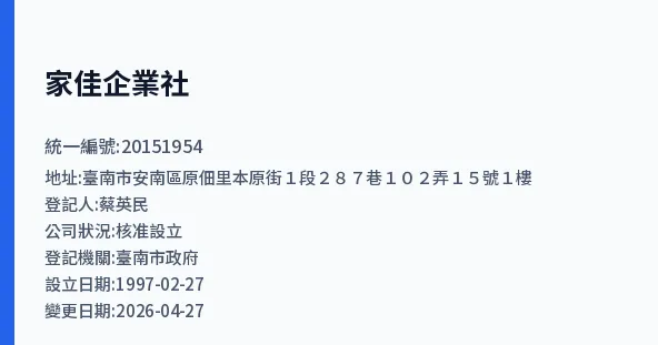 家佳企業社的照片-統編 20151954(臺南市) 公司登記資料與營業項目詳細圖表