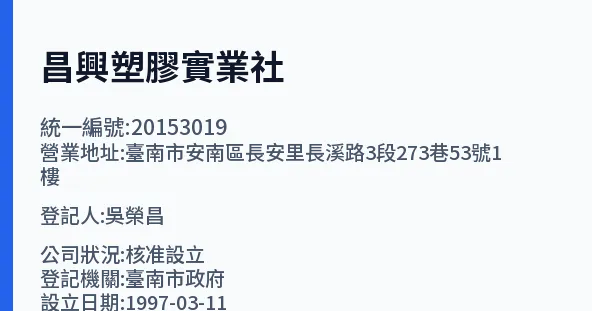 昌興塑膠實業社的照片-統編 20153019(臺南市) 公司登記資料與營業項目詳細圖表