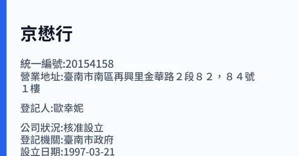 京懋行的照片-統編 20154158(臺南市) 公司登記資料與營業項目詳細圖表