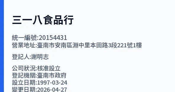 三一八食品行的照片-統編 20154431(臺南市) 公司登記資料與營業項目詳細圖表