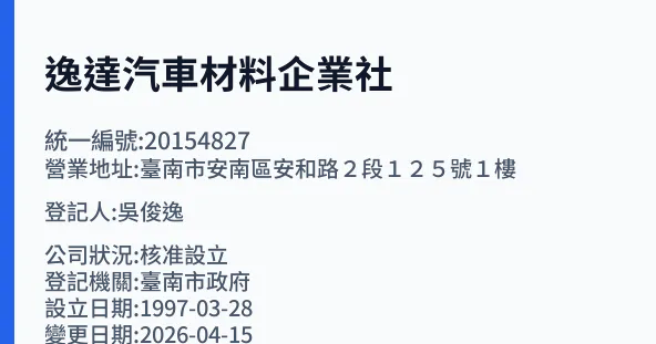 逸達汽車材料企業社的照片-統編 20154827(臺南市) 公司登記資料與營業項目詳細圖表