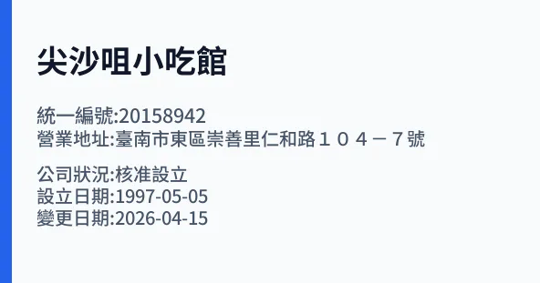 尖沙咀小吃館的照片-統編 20158942(臺南市) 公司登記資料與營業項目詳細圖表