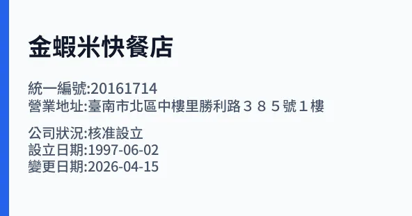 金蝦米快餐店的照片-統編 20161714(臺南市) 公司登記資料與營業項目詳細圖表