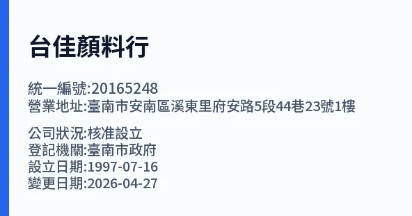 台佳顏料行的照片-統編 20165248(臺南市) 公司登記資料與營業項目詳細圖表