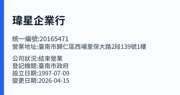瑋星企業行的照片-統編 20165471(臺南市) 公司登記資料與營業項目詳細圖表