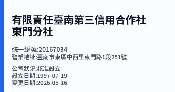 有限責任臺南第三信用合作社東門分社的照片-統編 20167034(臺南市) 公司登記資料與營業項目詳細圖表
