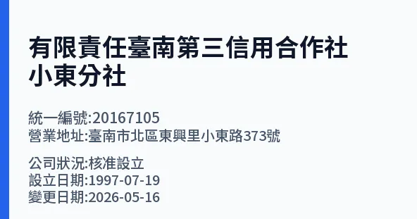 有限責任臺南第三信用合作社小東分社的照片-統編 20167105(臺南市) 公司登記資料與營業項目詳細圖表