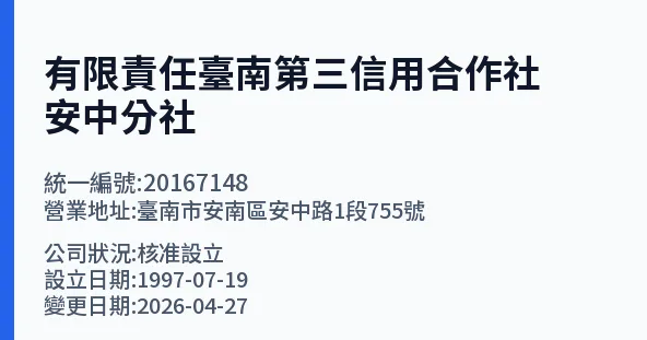 有限責任臺南第三信用合作社安中分社的照片-統編 20167148(臺南市) 公司登記資料與營業項目詳細圖表