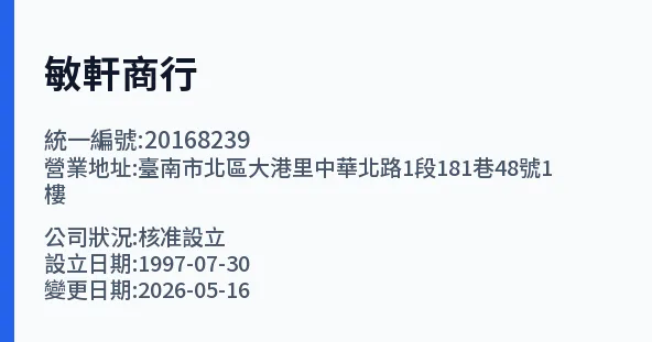敏軒商行的照片-統編 20168239(臺南市) 公司登記資料與營業項目詳細圖表