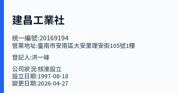 建昌工業社的照片-統編 20169194(臺南市) 公司登記資料與營業項目詳細圖表