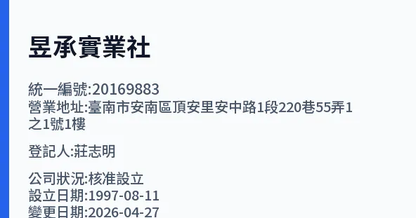 昱承實業社的照片-統編 20169883(臺南市) 公司登記資料與營業項目詳細圖表
