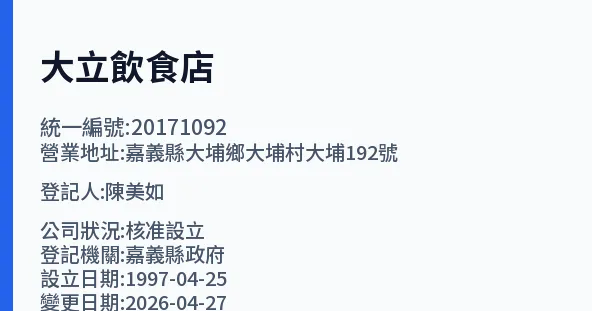 大立飲食店的照片-統編 20171092(嘉義縣) 公司登記資料與營業項目詳細圖表