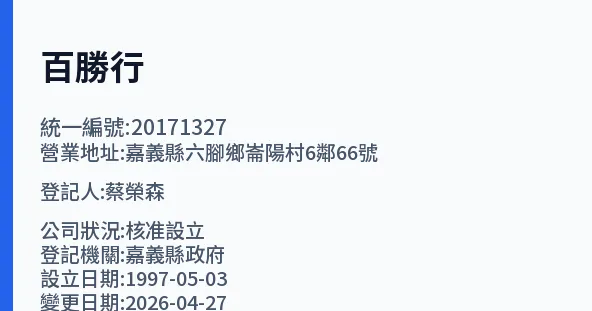 百勝行的照片-統編 20171327(嘉義縣) 公司登記資料與營業項目詳細圖表