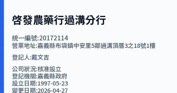 啓發農藥行過溝分行的照片-統編 20172114(嘉義縣) 公司登記資料與營業項目詳細圖表