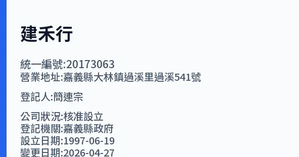 建禾行的照片-統編 20173063(嘉義縣) 公司登記資料與營業項目詳細圖表