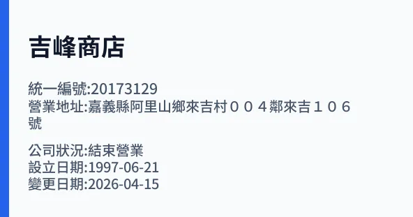 吉峰商店的照片-統編 20173129(嘉義縣) 公司登記資料與營業項目詳細圖表