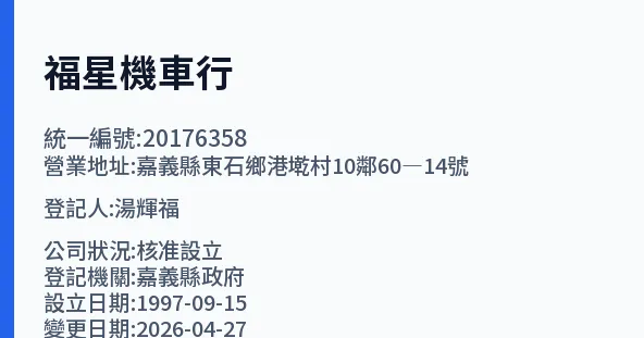 福星機車行的照片-統編 20176358(嘉義縣) 公司登記資料與營業項目詳細圖表