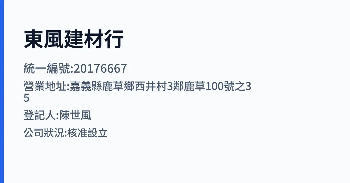 東風建材行 - 統編 20176667(嘉義縣) 公司登記資料與營業項目詳細圖表