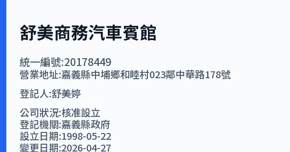 舒美商務汽車賓館的照片-統編 20178449(嘉義縣) 公司登記資料與營業項目詳細圖表