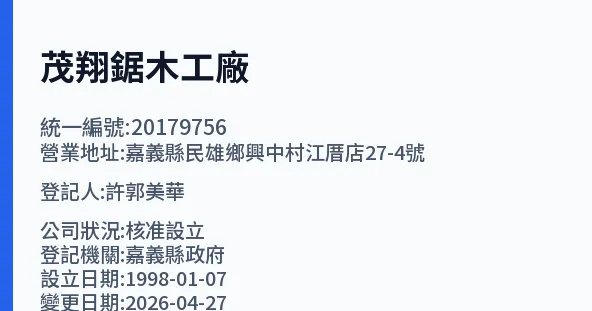 茂翔鋸木工廠的照片-統編 20179756(嘉義縣) 公司登記資料與營業項目詳細圖表