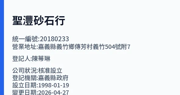 聖灃砂石行的照片-統編 20180233(嘉義縣) 公司登記資料與營業項目詳細圖表