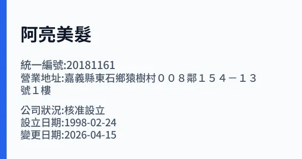 阿亮美髮的照片-統編 20181161(嘉義縣) 公司登記資料與營業項目詳細圖表
