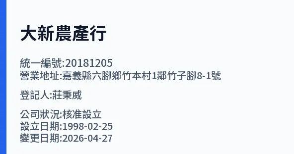 大新農產行的照片-統編 20181205(嘉義縣) 公司登記資料與營業項目詳細圖表