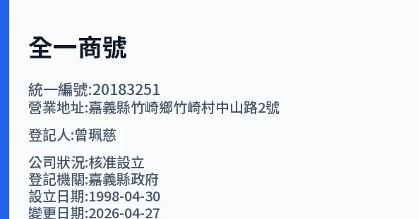 全一商號的照片-統編 20183251(嘉義縣) 公司登記資料與營業項目詳細圖表