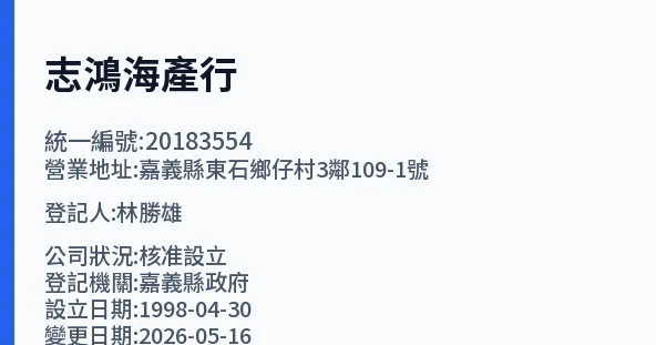 志鴻海產行的照片-統編 20183554(嘉義縣) 公司登記資料與營業項目詳細圖表