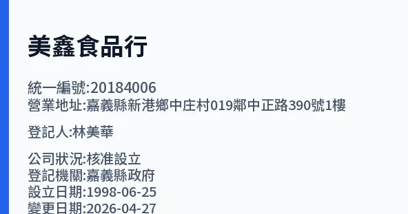 美鑫食品行的照片-統編 20184006(嘉義縣) 公司登記資料與營業項目詳細圖表