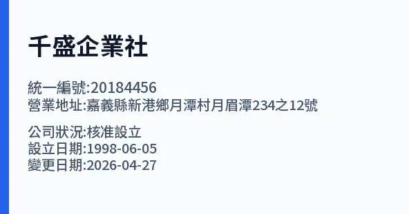 千盛企業社的照片-統編 20184456(嘉義縣) 公司登記資料與營業項目詳細圖表