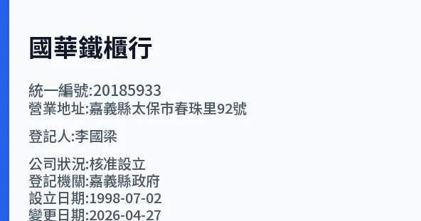 國華鐵櫃行的照片-統編 20185933(嘉義縣) 公司登記資料與營業項目詳細圖表