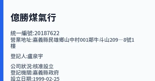 億勝煤氣行的照片-統編 20187622(嘉義縣) 公司登記資料與營業項目詳細圖表