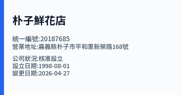 朴子鮮花店的照片-統編 20187685(嘉義縣) 公司登記資料與營業項目詳細圖表