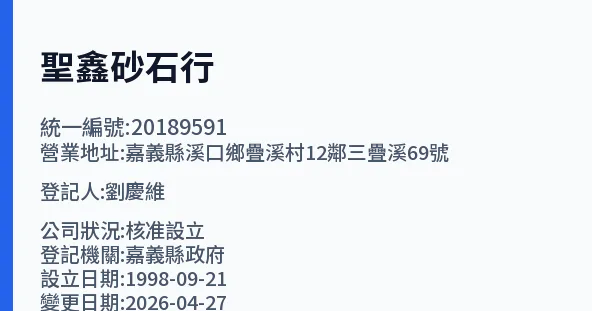 聖鑫砂石行的照片-統編 20189591(嘉義縣) 公司登記資料與營業項目詳細圖表