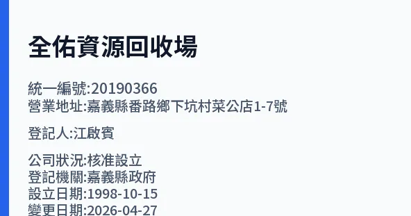 全佑資源回收場的照片-統編 20190366(嘉義縣) 公司登記資料與營業項目詳細圖表