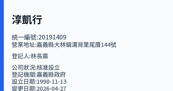 淳凱行的照片-統編 20191409(嘉義縣) 公司登記資料與營業項目詳細圖表
