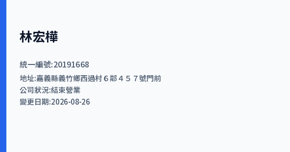 林宏樺的照片-統編 20191668(嘉義縣) 公司登記資料與營業項目詳細圖表