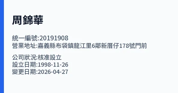 周錦華的照片-統編 20191908(嘉義縣) 公司登記資料與營業項目詳細圖表